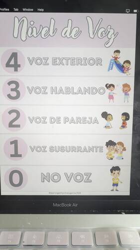 Voice Level Poster Charts in English & Spanish. by Learning with ...
