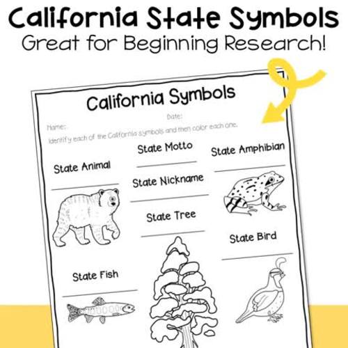 California History Activities - One Page Posters and Reports - BUNDLE