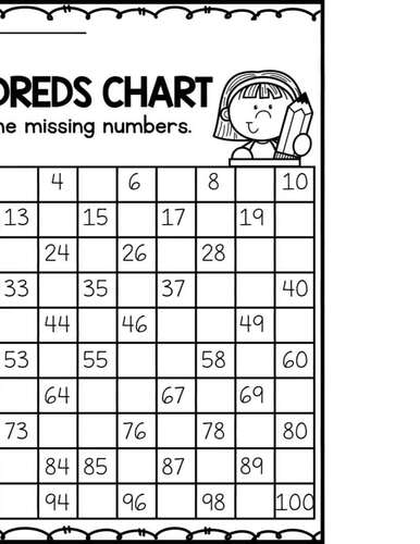 Missing Numbers on Hundreds Chart | 0-100 Worksheets by Kidzvilly