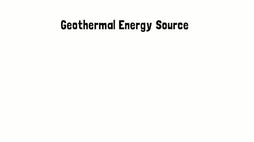 What is Geothermal Energy? | Boom™ Learning Cards | Environmental Earth ...