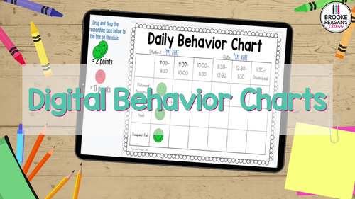 Digital Behavior Charts Classroom Management {Behavior Charts for ...