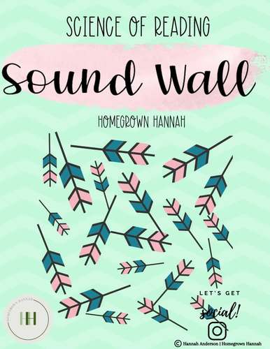 Sound Wall | Science of Reading | Mint & Blush Tribal Theme by ...