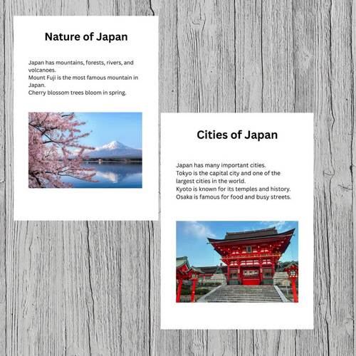 All About Japan Mini Book | Geography & Culture Reader for Kids | TPT