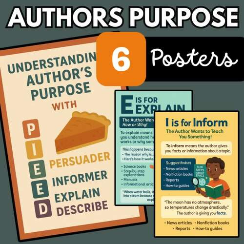 Author’s Purpose PIEED Posters – Anchor chart- Authors purpose pie poster