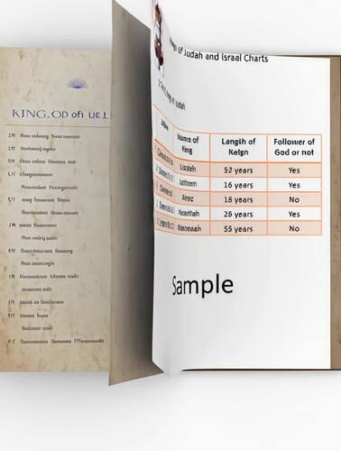 Kings of Judah & Israel Charts | Bible Study Worksheets | Old Testament ...