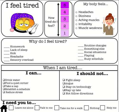 Emotion Communication Book | Distance Learning by Little Hands At Work Blog