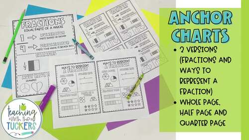 General Fractions Worksheets Third Grade | Labeling, Partitioning ...