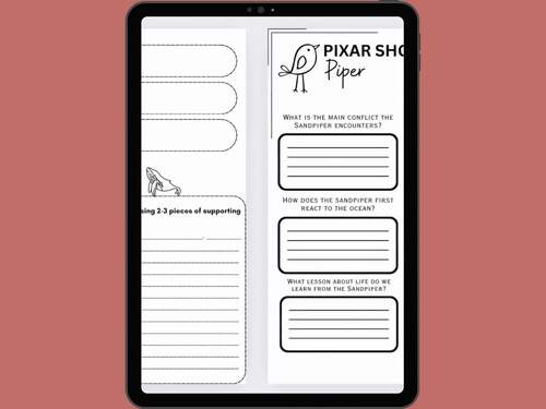 Analyzing Theme with Disney/Pixar Short Films by Amanda Steelman