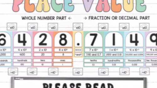 Classroom Number Line | Place Value | Whole Numbers | Decimals by Joey ...