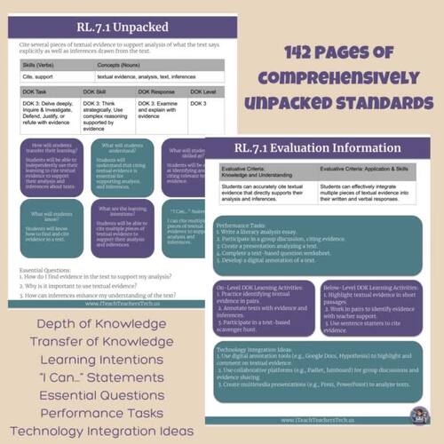 7th Grade ELA Digital Bundle: Standards, Progress Tracker, & Mastery Rubric