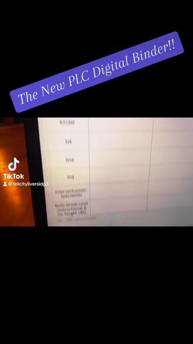 The New PLC Digital Binder - Grade-Level Team Version - **GOOGLE SHEETS**