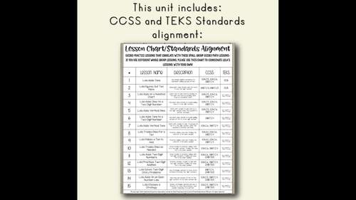 Two-Digit Addition 1st Grade Math Lessons, Guided Math, Worksheets ...