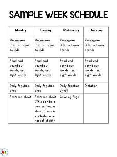 Short A |-am -ap -as | Orton Gillingham Inspired Packet | K, 1st ...