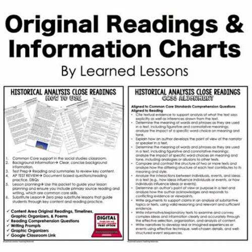 Geography of South Asia DBQ Reading Activity Google DBQ Close Reading