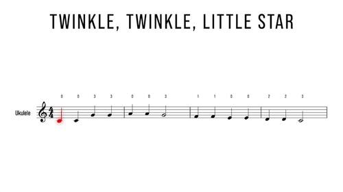 5 EASY SONGS for Beginner Ukulele | Includes TAB + Notation, mp3, & video