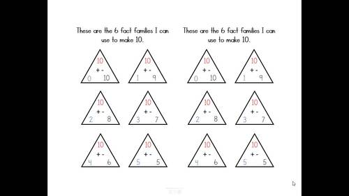 Making 10 Fact Families by Level Up Lessons 123 | TPT