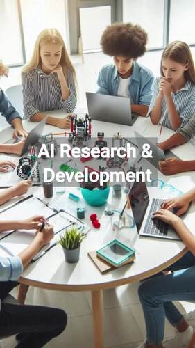 Career Exploration Project | Middle, High School | College Career Day ...