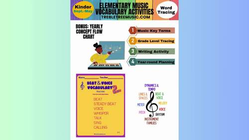 Kinder-1st GRADE Elementary Music Vocabulary Activities Mini-BUNDLE ...