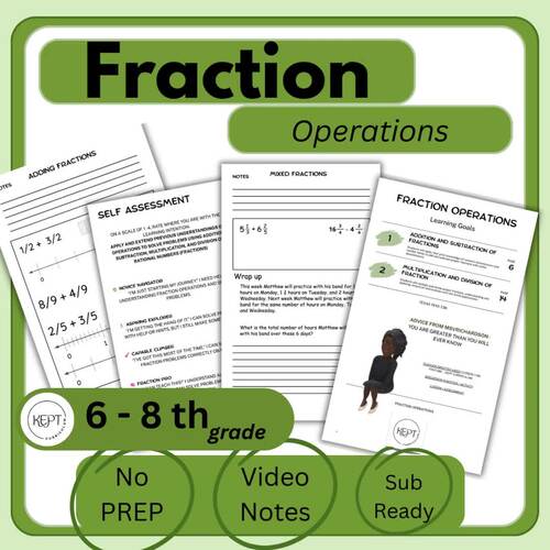 Fraction Operations Guided Notes & Video Lessons | 7th Grade Math ...