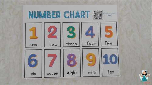 Toddler Number Busy Book | Preschool Learning Binder LOW PREP |Fine ...