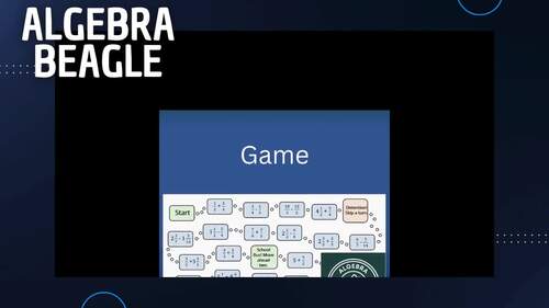 Adding and Subtracting Fractions and Mixed Numbers Game by Algebra Beagle