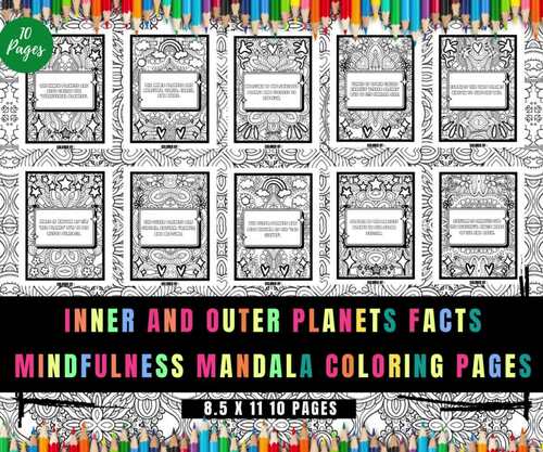 Inner And Outer Planets Facts, Word Wall Decorations Saying, No Prep