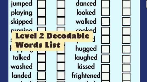 Special Ed | Level 2 Second Grade Decoding and Sight Words | Progress ...