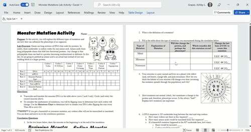 Monster Mutations Lab Activity by Science With Grapes | TPT