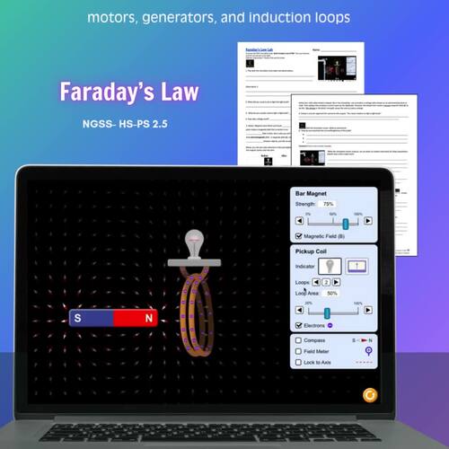 Electricity Unit Bundle by Physics For All | TPT