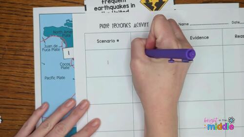 Plate Tectonics Activity – Landforms and Geologic Events | TPT