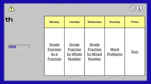 Dividing Fractions Slide Deck by Just Some Teaching Things | TPT
