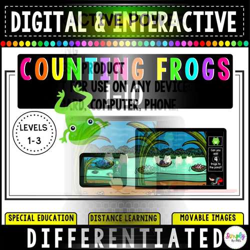 Counting Frogs 1-10 l Interactive PowerPoint l Distance Learning