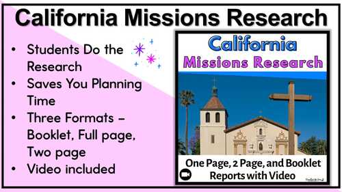 California Missions Research Report 4th Grade History Social Studies ...