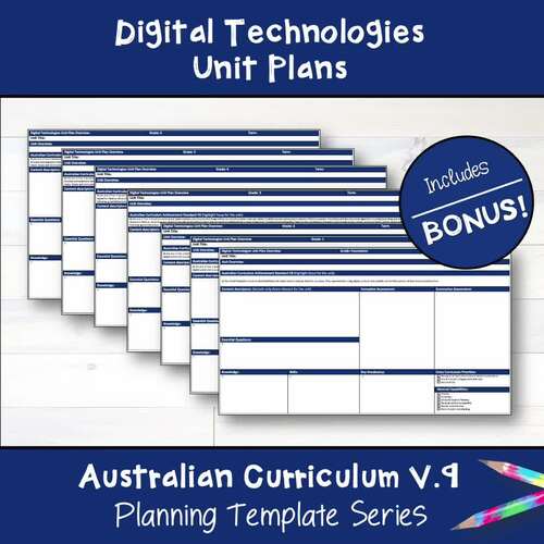V9 Australian Curriculum TECHNOLOGIES Unit Plan Templates - F-Year 6 ...