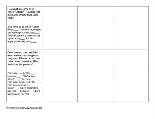 Starfish by Lisa Fipps Novel Study and Google Activities by Picture ...