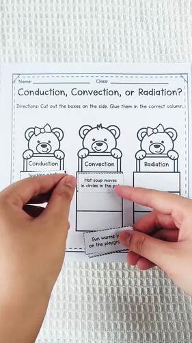Heat Transfer – Conduction, Convection, or Radiation? Cut and Paste ...