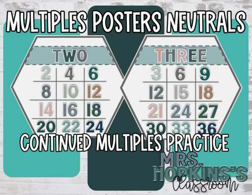 Multiplication Multiples Fact Strategy Math Resource Posters in a ...