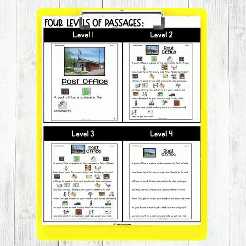 Post Office Reading Comprehension Passages and Questions with Visuals