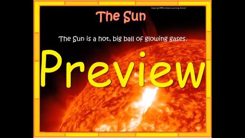 Solar System Bundle- Information Slides, Task cards. POWERPOINT | TPT