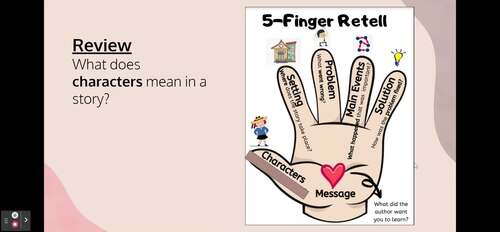 RL.2.6 4 Scaffolded, Interactive PowerPoint Lessons (Character POV ...