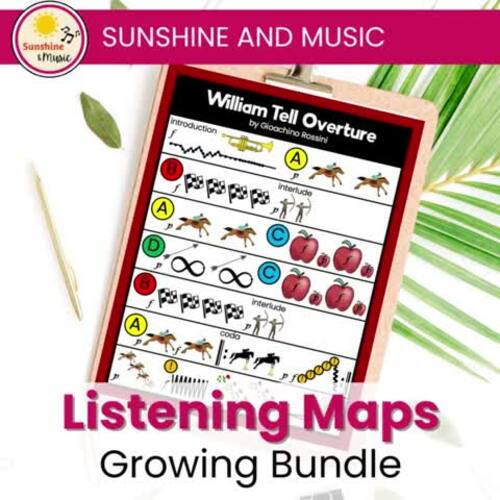 Listening Maps for Music - Music Maps for Guided Listening | TPT