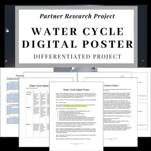 Water Cycle Digital Poster Project or Summative Assessment | TPT