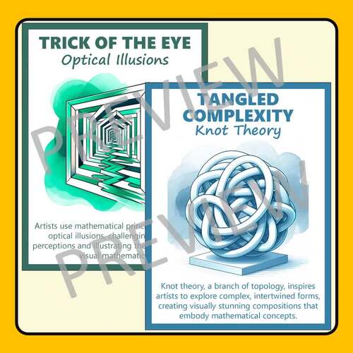 Math in Art Posters - 20 Printable STEM & STEAM Decor - Math in the ...