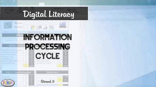Digital Literacy - Information Processing Cycle by Mrs Funny Business