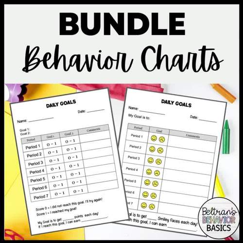 Bundle Behavior Charts Daily & Weekly | Editable by Beltran's Behavior ...