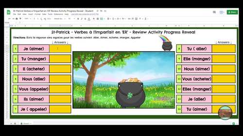 St-Patrick's Day French Verbs Imparfait ER Review Progress Reveal