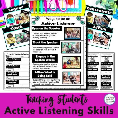 Active Listening Skills, Poster, Self Check Reflection Behavior Management