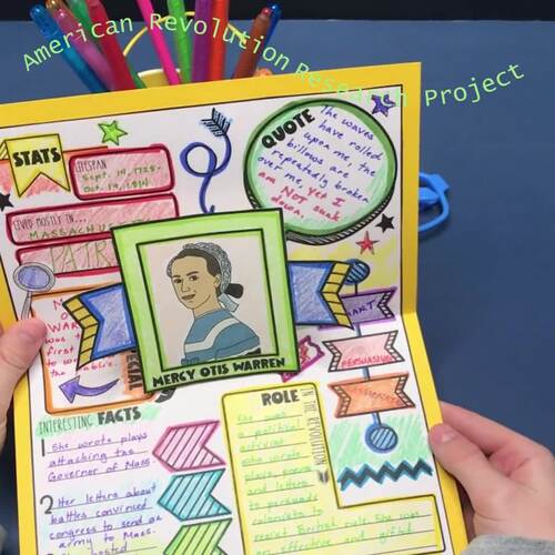 American Revolution – Important People Research Project - Revolutionary War