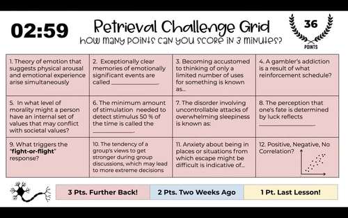 AP Psychology | Review for AP Exam PowerPoint *Editable by Loosli Learning