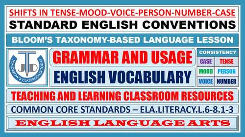 SHIFTS IN TENSE MOOD VOICE PERSON CASE NUMBER: POWERPOINT PRESENTATION